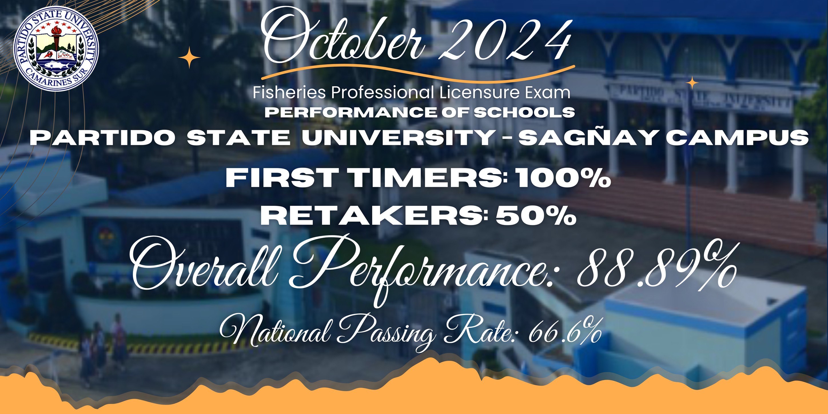 Partido State University